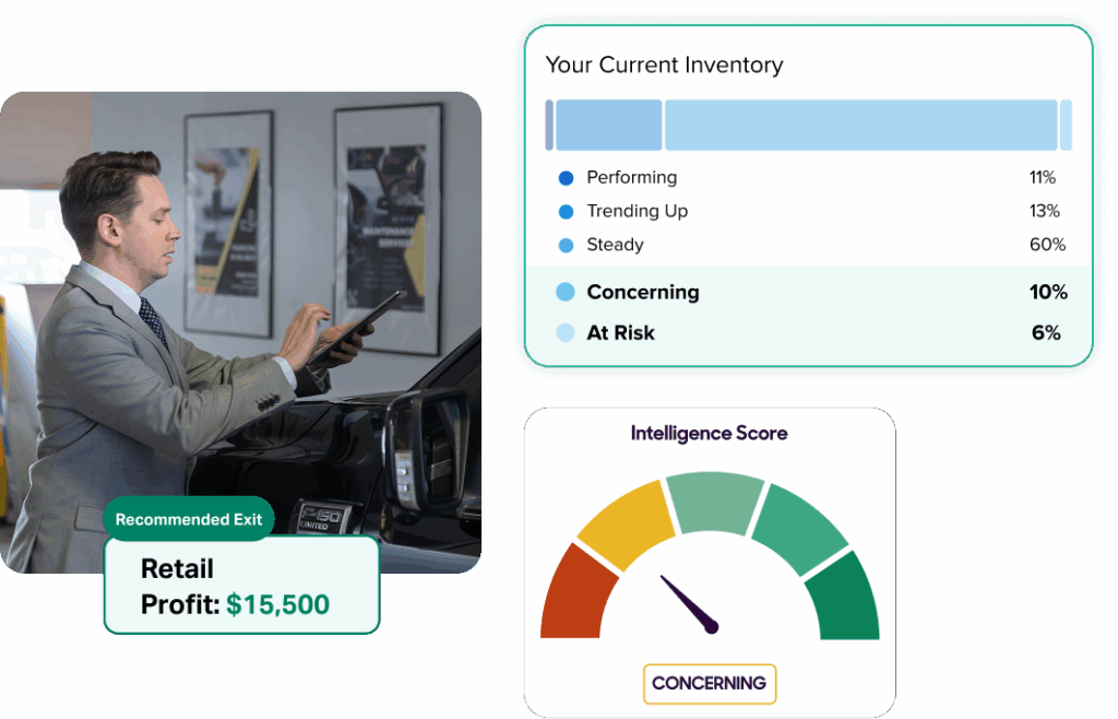 AccuTrade IMS — Maximize Profit from Appraisal to Exit
